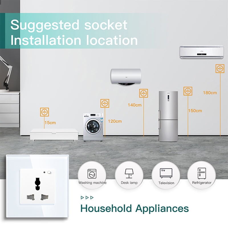 BSEED Smart WiFi Multi-Function Wall Sockets with Energy monitoring ...