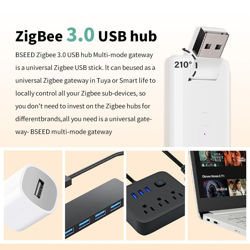 Tuya Smart USB Multi-model Gateway Bluetooth+ZigBee Wireless Hub ...