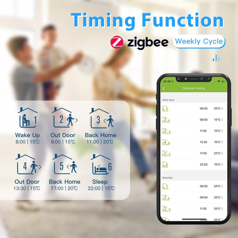 BSEED zigbee Floor Heating Room Thermostat Controller Rotary Button ...