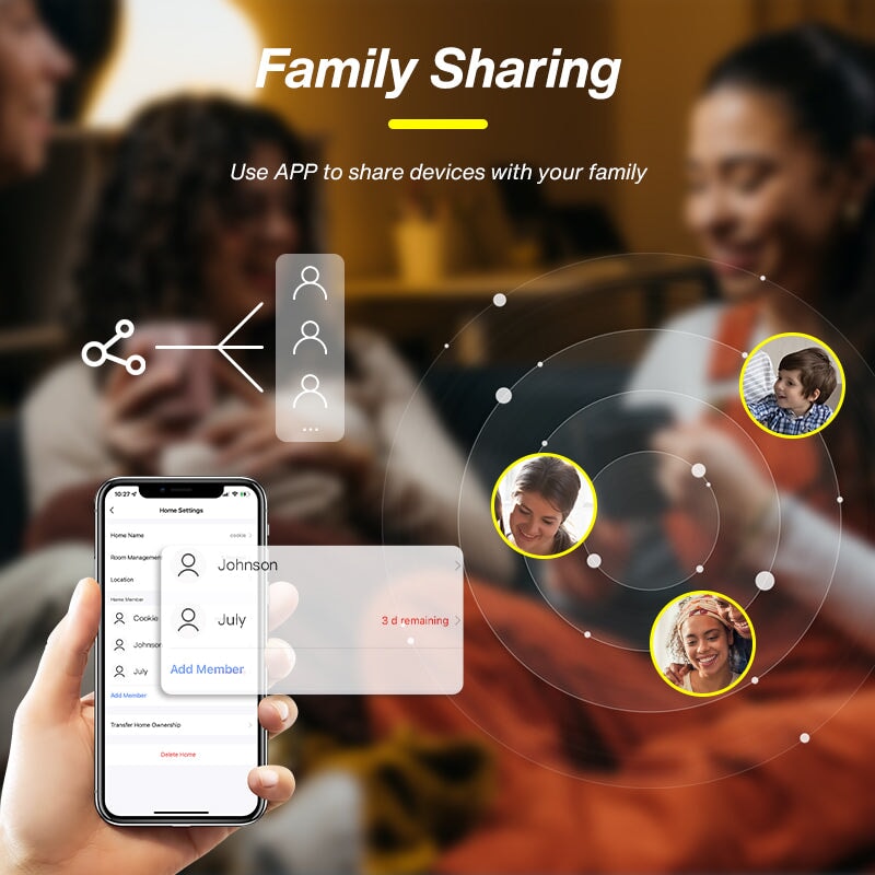 WiFi Human Body Sensor – Bseedswitch