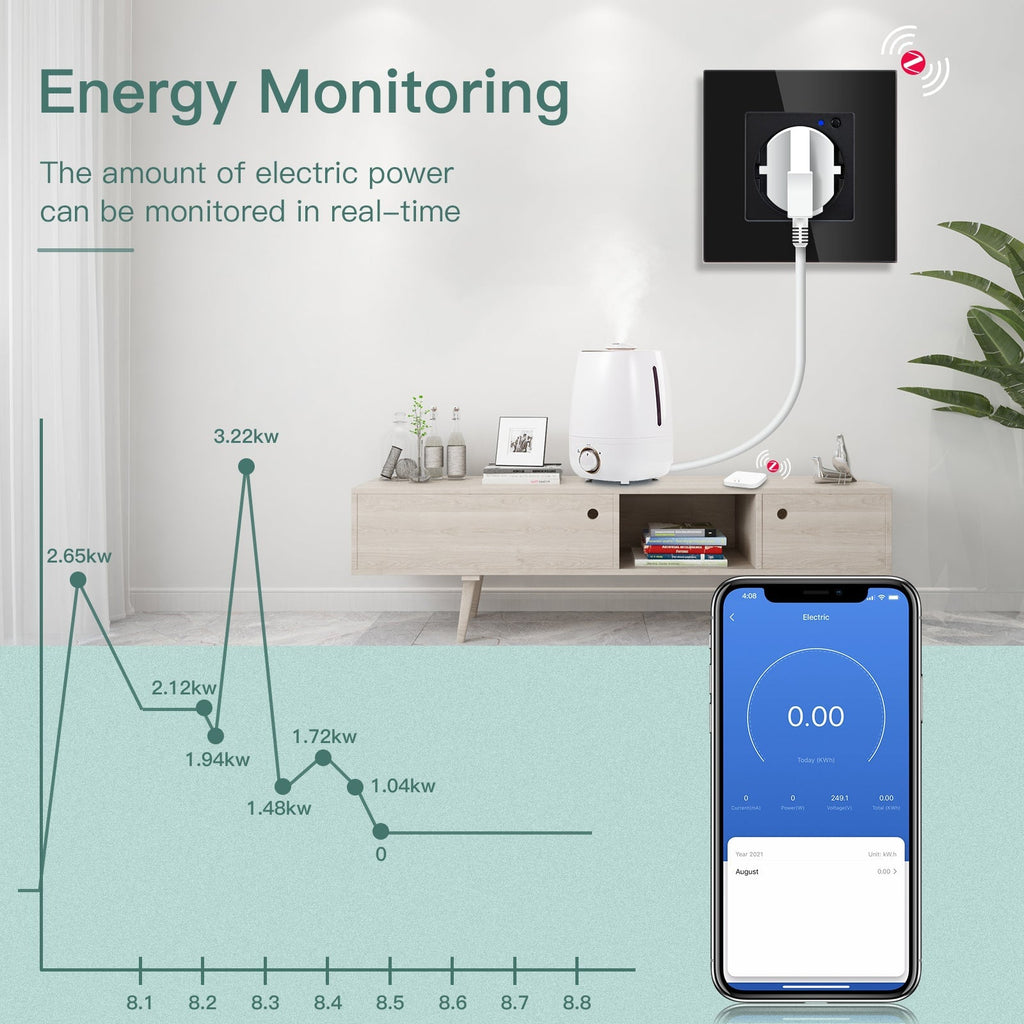 Bseed Zigbee Light Switch 1/2/3 Way With Zigbee Socket with Metering – Bseedswitch