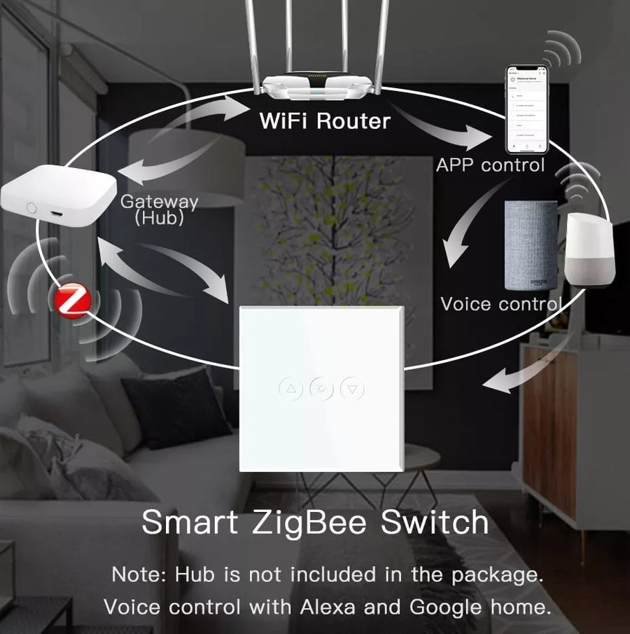 Bseed 2WAY Zigbee Touch Light Dimmer Smart Switch
