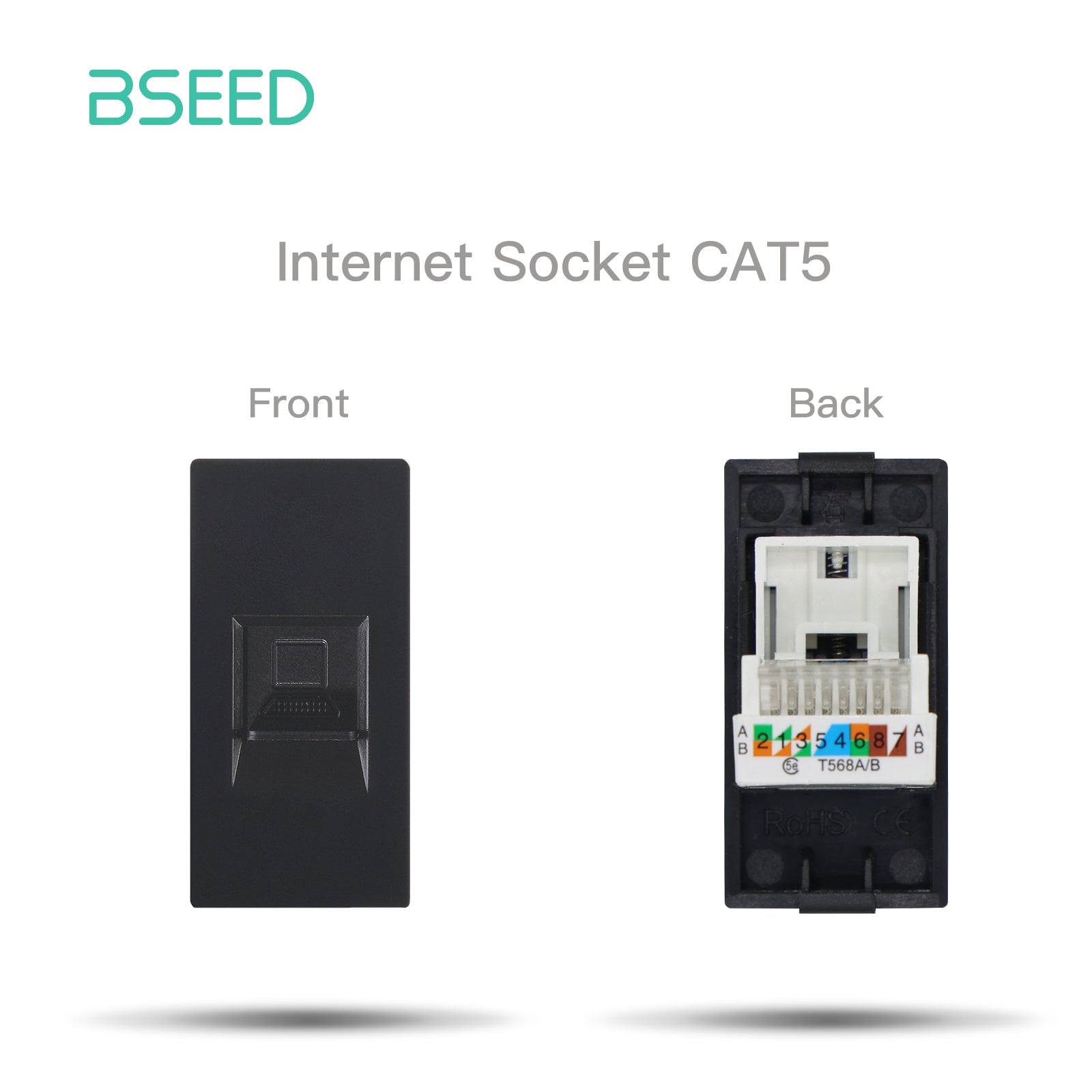 USB PC CAT5 ST Wall Plug Socket Outlets Socket Frame DIY Parts Free Co ...