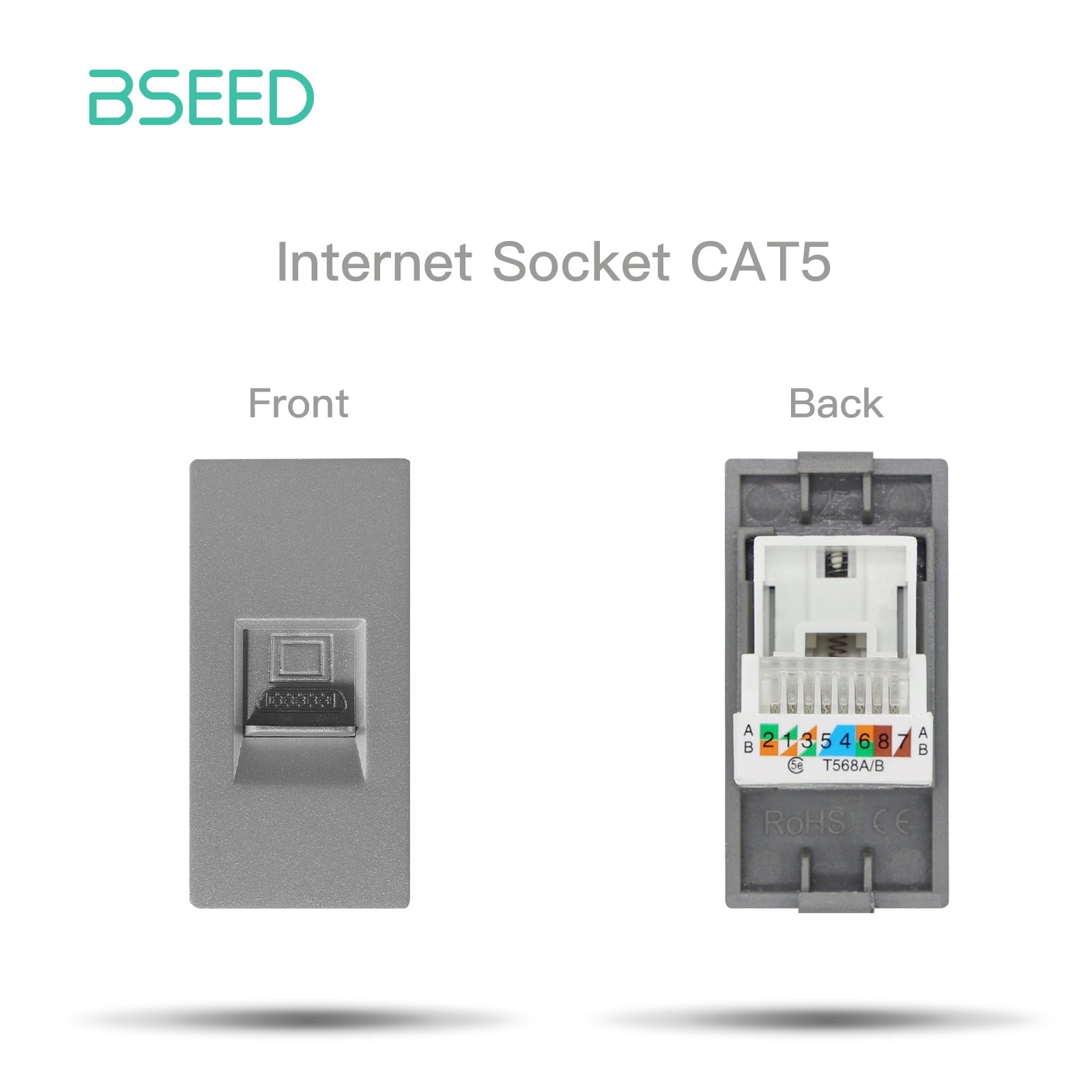 USB PC CAT5 ST Wall Plug Socket Outlets Socket Frame DIY Parts Free Co ...