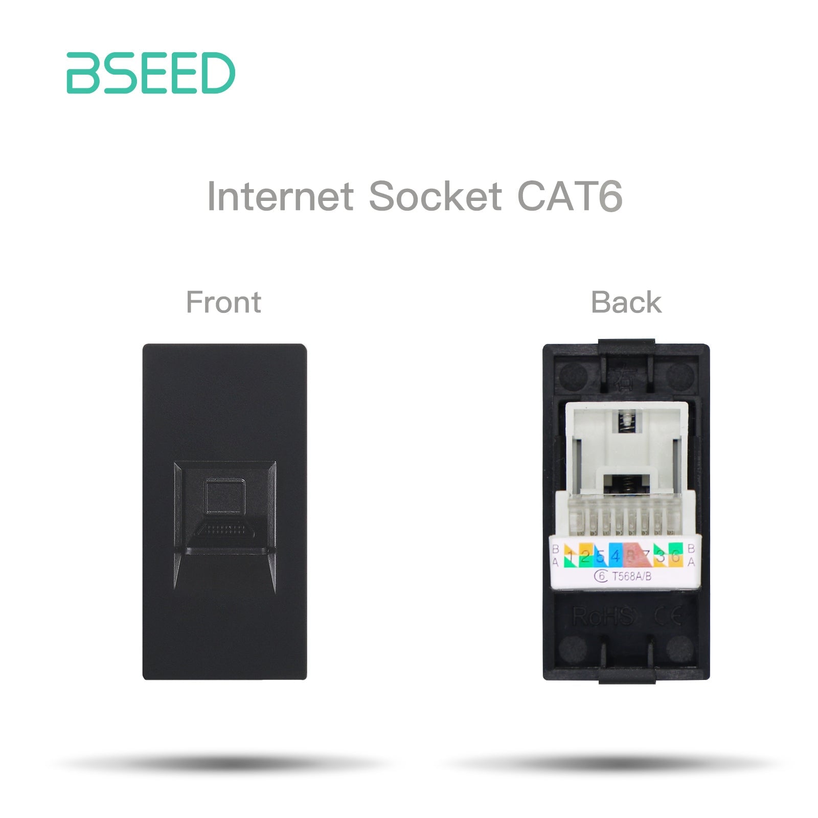 USB PC CAT5 ST Wall Plug Socket Outlets Socket Frame DIY Parts Free Co ...