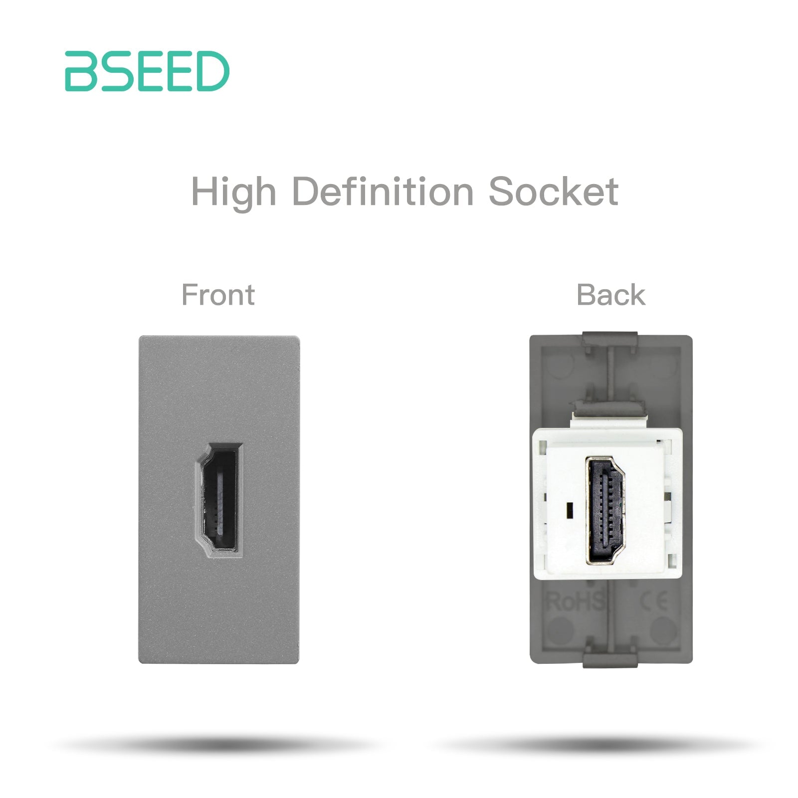 USB PC CAT5 ST Wall Plug Socket Outlets Socket Frame DIY Parts Free Co ...