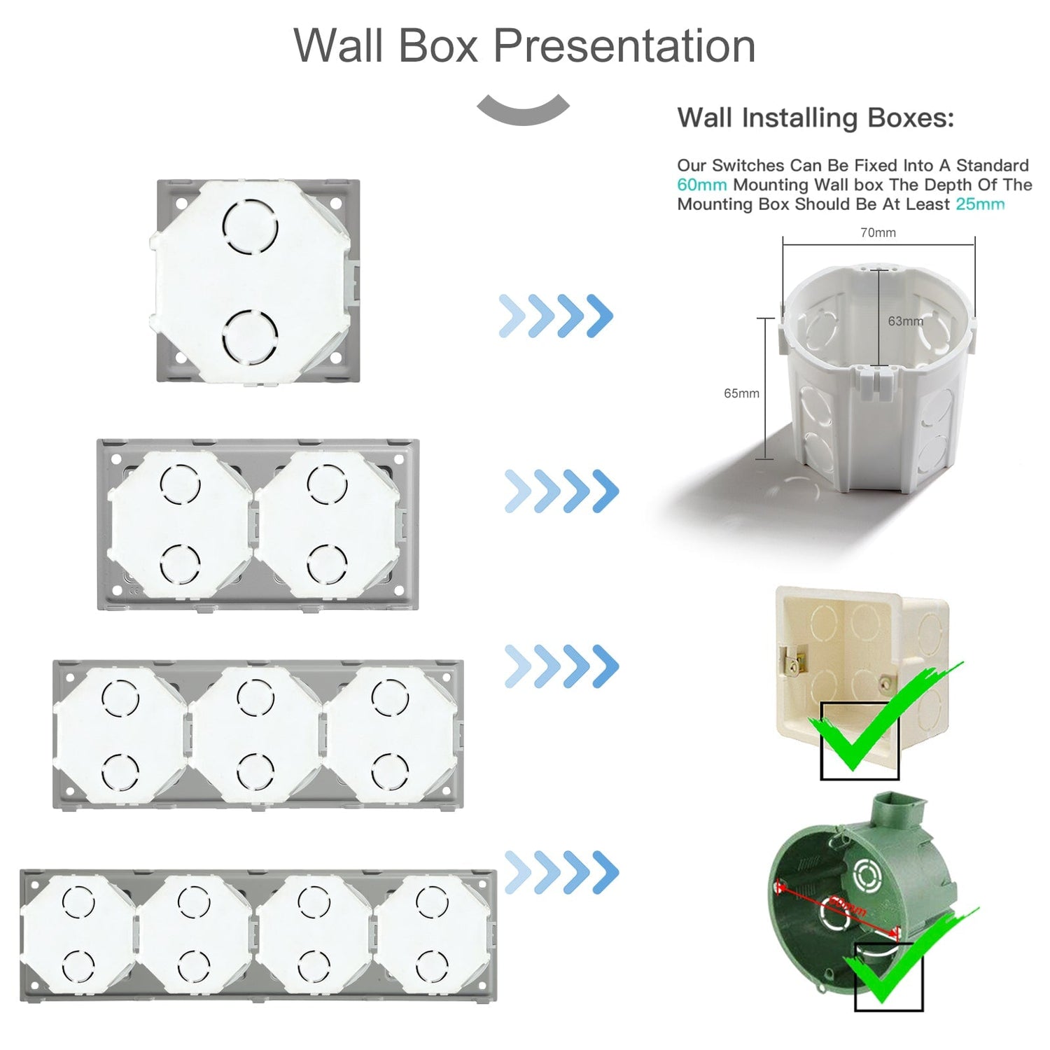 USB PC CAT5 ST Wall Plug Socket Outlets Socket Frame DIY Parts Free Co