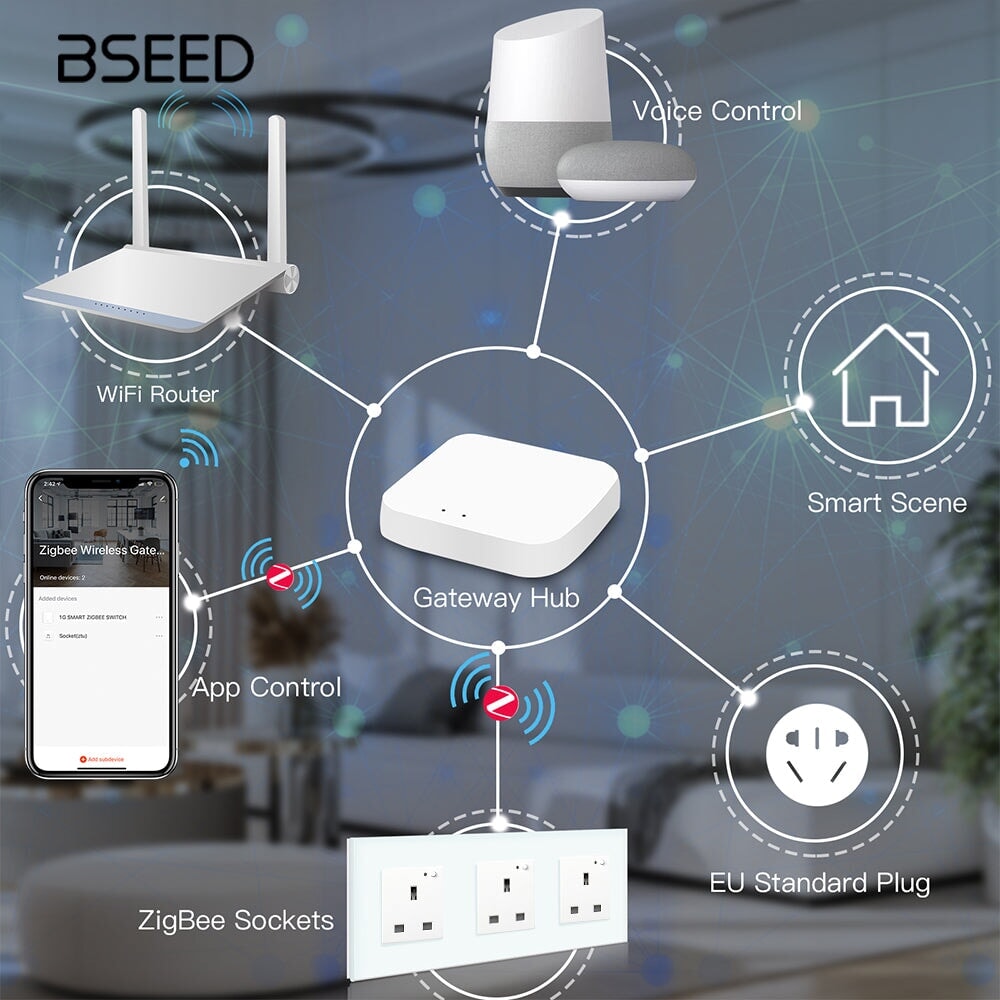 BSEED ZigBee UK Wall Sockets Power Outlets Kids Protection with meteri ...
