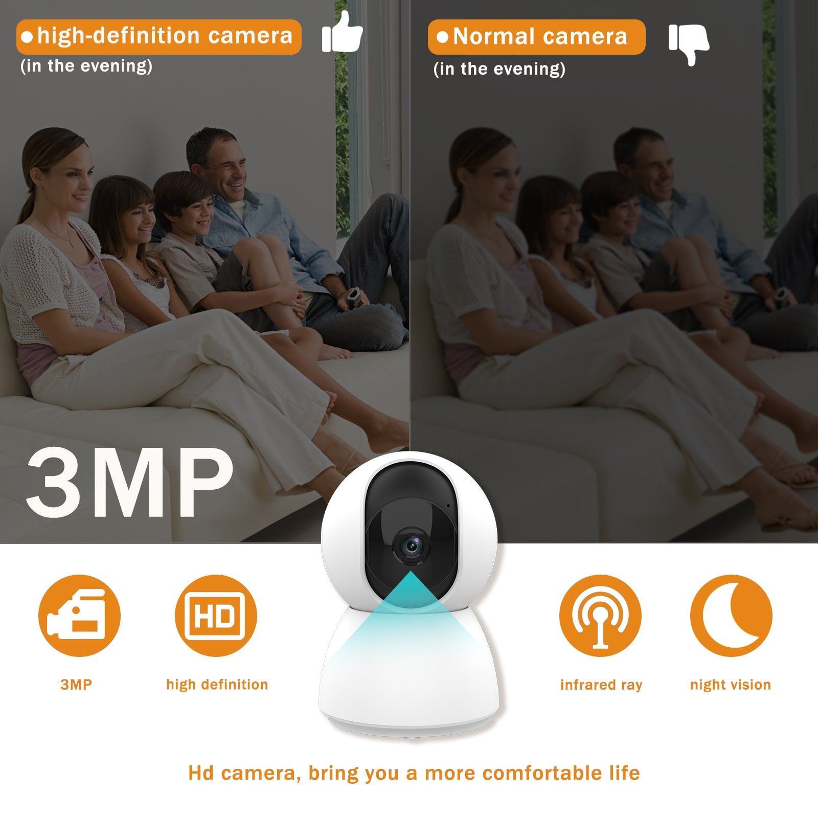 Bseed 3MP IP Camera 1080P Tuya Smart Camera With Auto Tracking Pet Mon ...