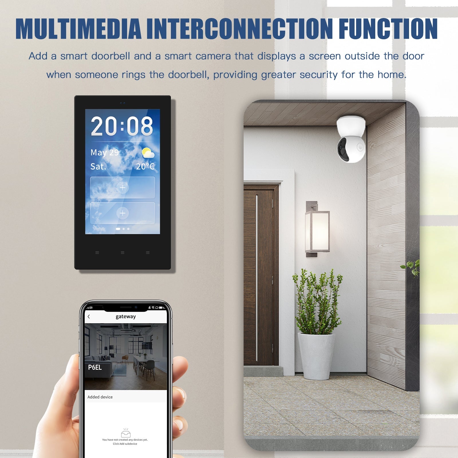 Smart Home Control Panel 118mm 4-inch HD LCD, TFT – Bseedswitch