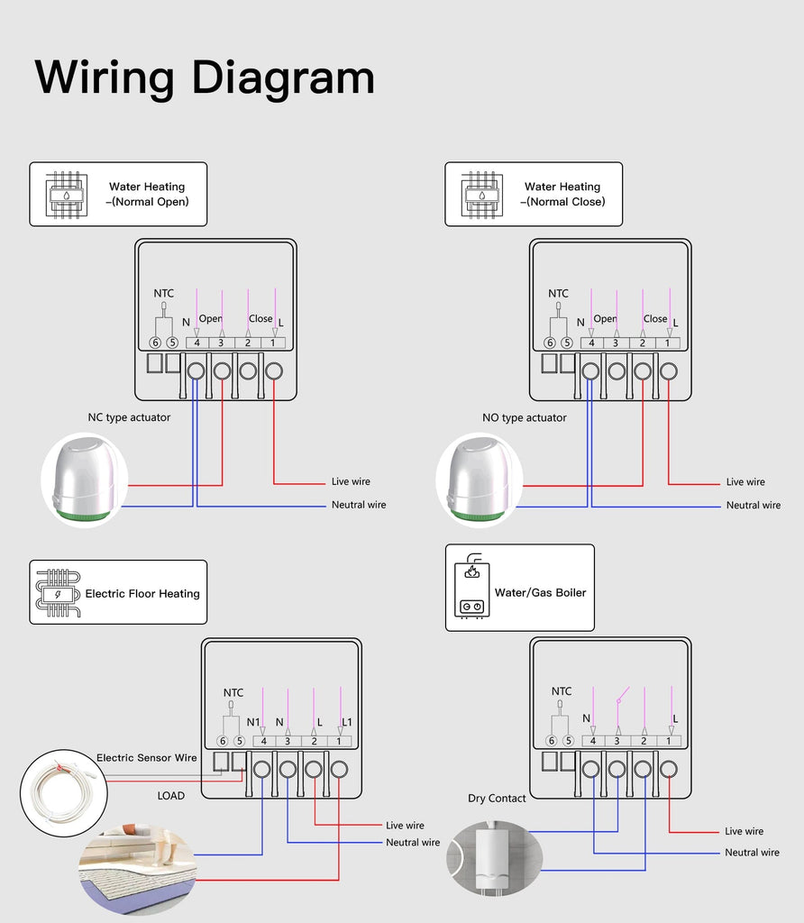 BSEED WiFi Touch LED Screen Floor Heating Room Thermostat Controller B ...