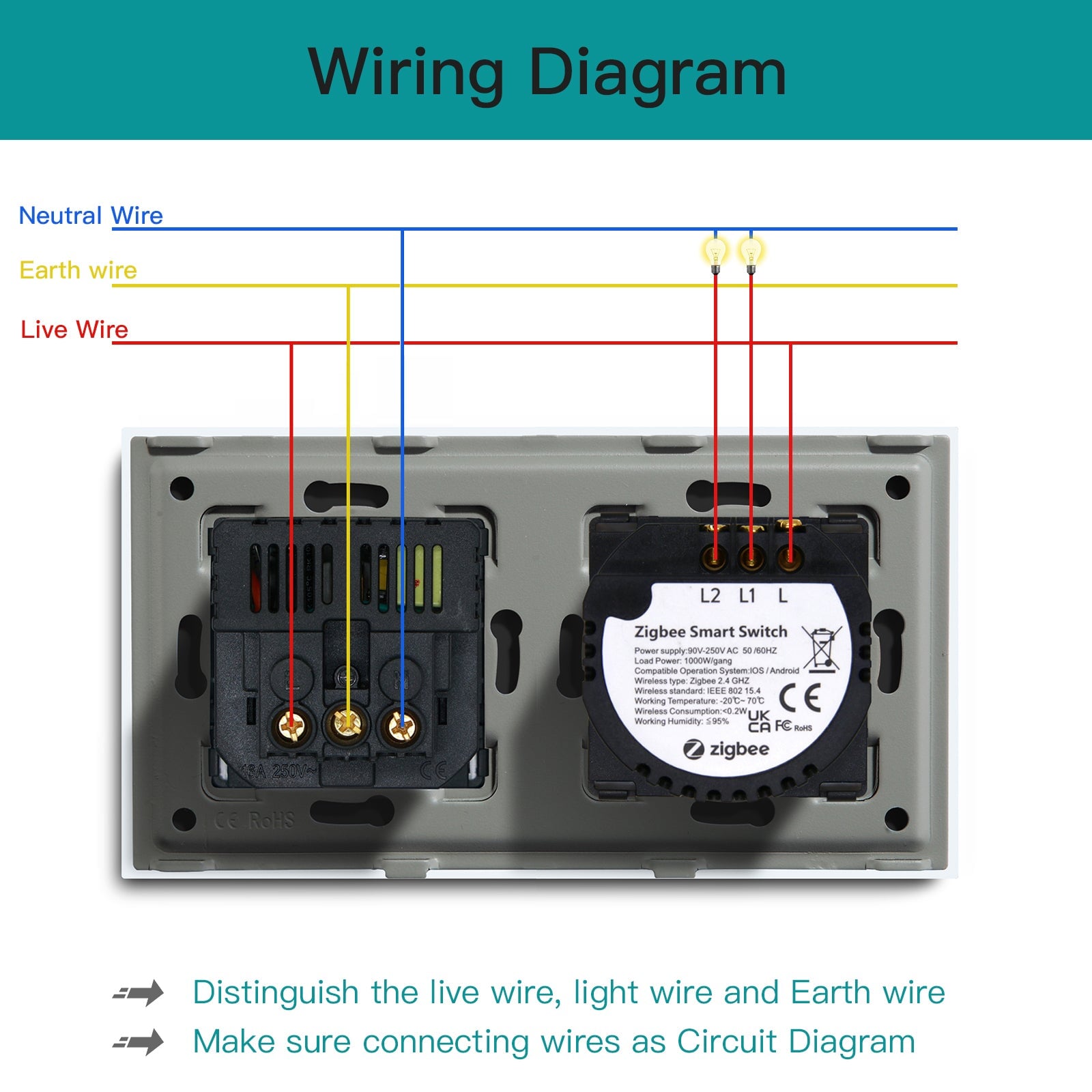 Bseed Zigbee 1/2/3 Light Switch 1/2/3 Way With EU Socket With USB and ...